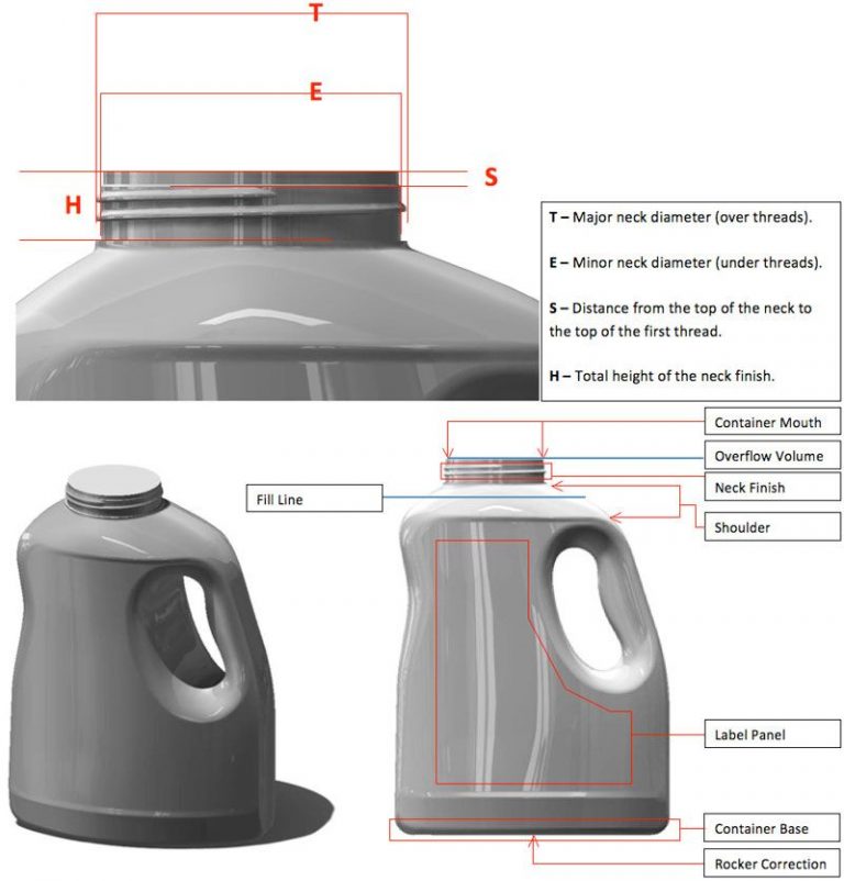 anatomy-of-a-prototype-bottle_preview | monroemold